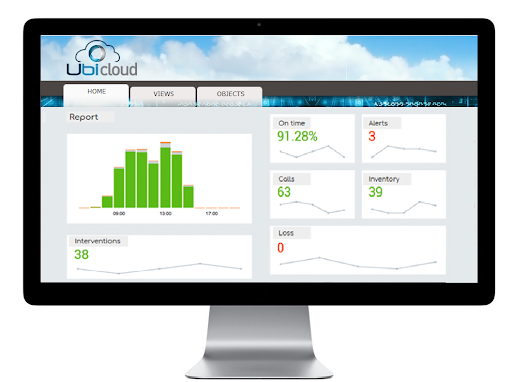 Improving customer experience with IoT technologies